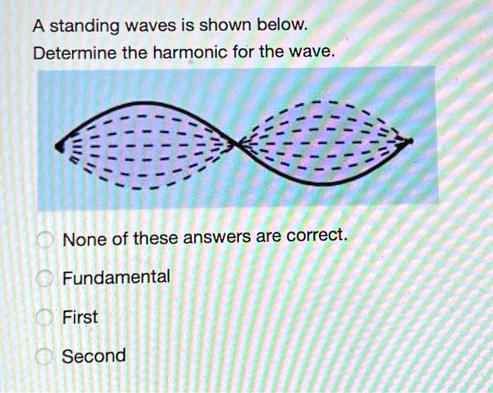 SOLVED: A standing waves is shown below: Determine the harmonic for the wave None of these ...