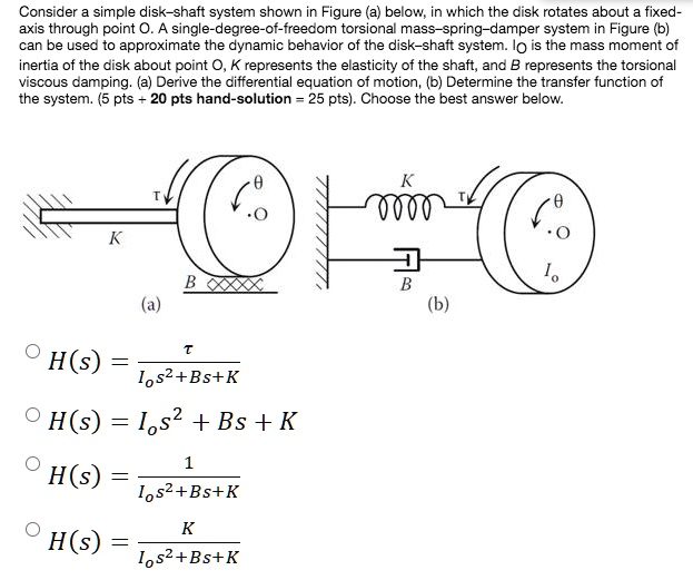 Consider a simple disk-shaft system shown in Figure (a) below, in which ...