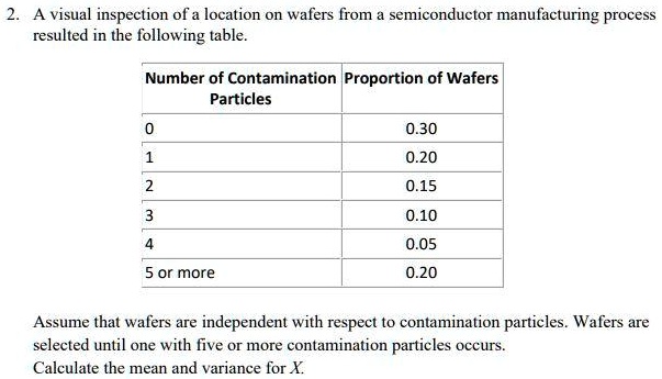 SOLVED: A visual inspection of locations on wafers from the semiconductor manufacturing process ...