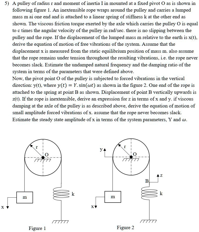 SOLVED: 5 A pulley of radius r and moment of inertia I in mounted at a fixed pivot O as is shown ...