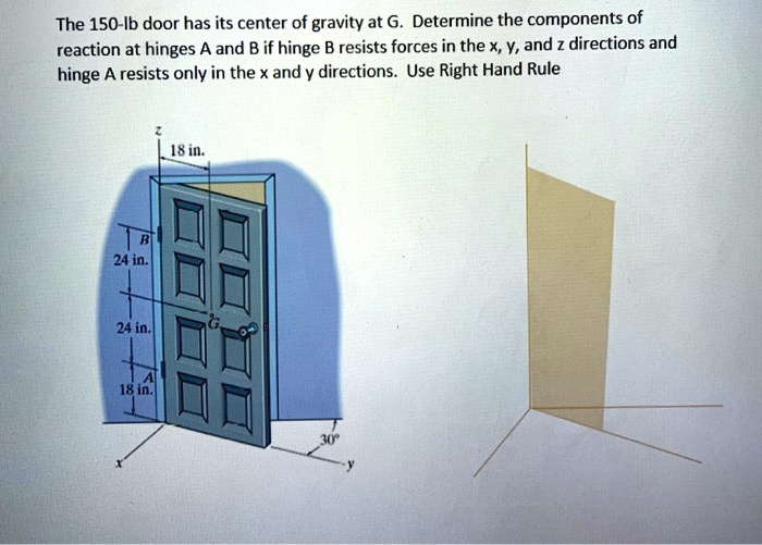 SOLVED: The 150-lb door has its center of gravity at G. Determine the ...