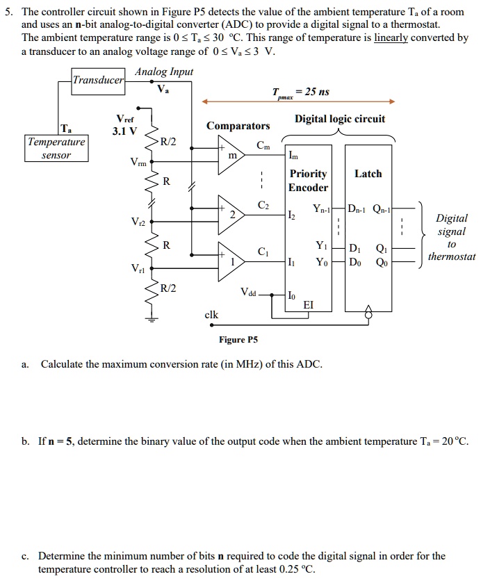 5. The controller circuit shown in Figure P5 detects the value of the ambient temperature Ta of ...