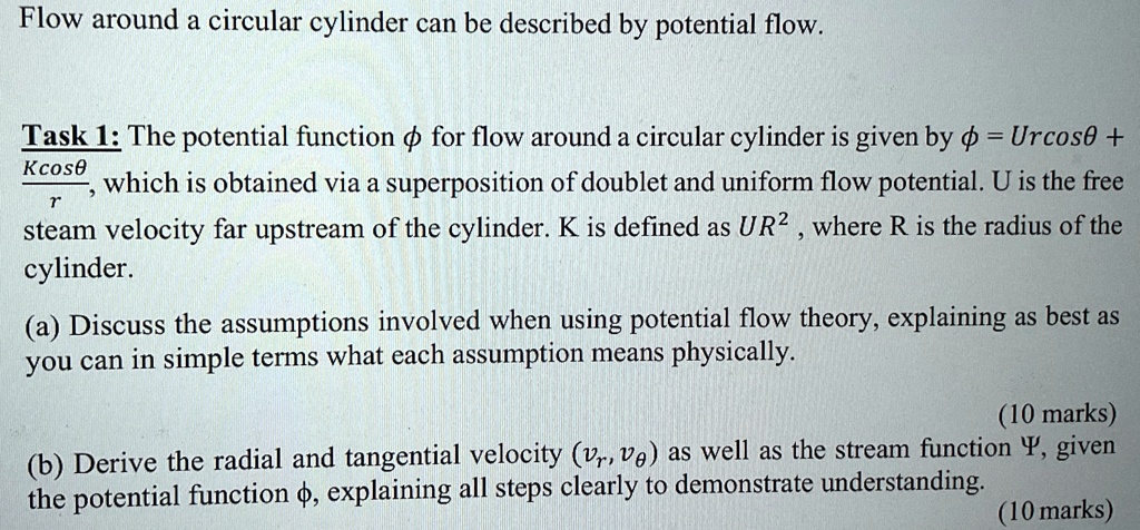 Flow around a circular cylinder can be described by potential flow ...
