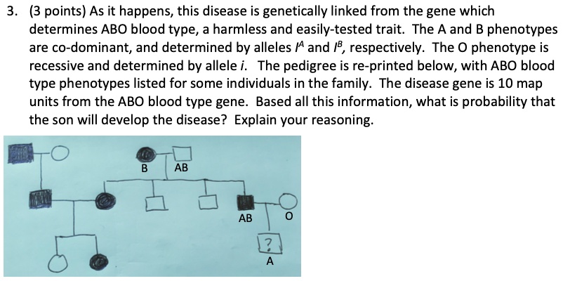 SOLVED: (3 points) As it happens, this disease is genetically linked ...