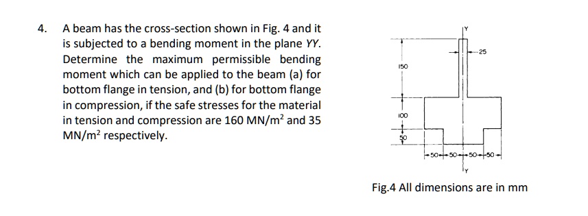 A beam has the cross-section shown in Fig. 4 and it is subjected to ...