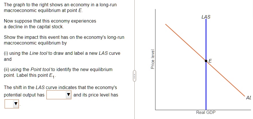 SOLVED: The graph to the right shows an economy in a long-run ...