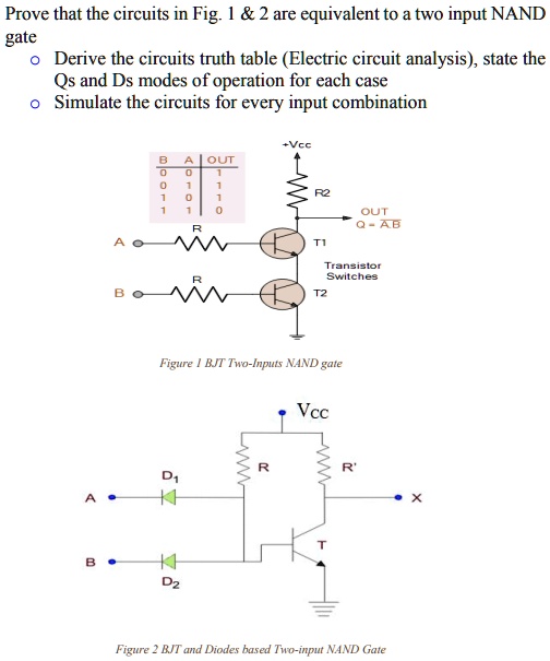 SOLVED: Prove that the circuits in Fig. 1 2 are equivalent to a two ...
