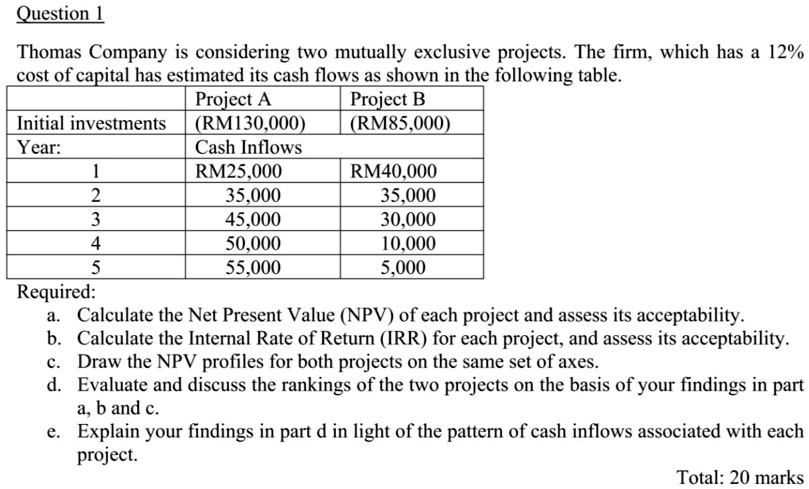 SOLVED: Thomas Company is considering two mutually exclusive projects. The firm, which has a 12% ...