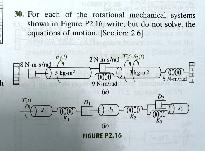 30 for each of the rotational mechanical systems shown in figure p216write but do not solve the ...