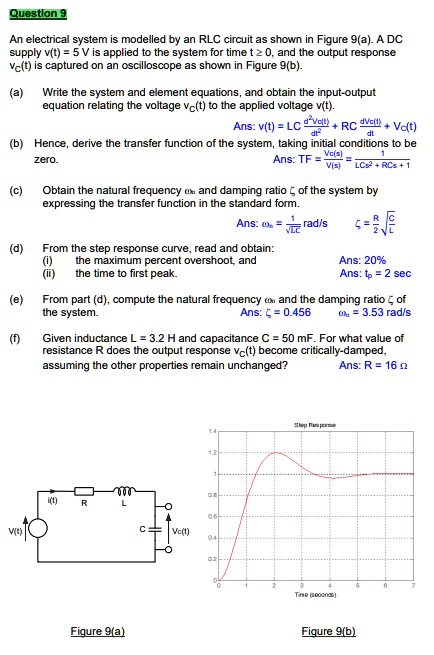 texts systems modelling control tutorial 3 system time response q9 show ...