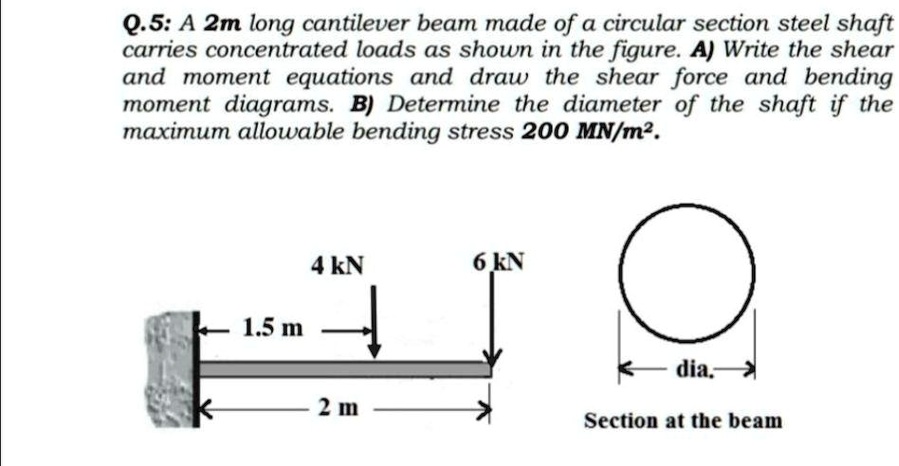 SOLVED: Q.5: A 2m long cantilever beam made of a circular section steel ...