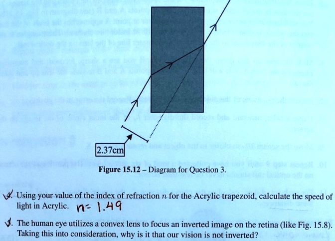 2.37cm Figure 15.12 - Diagram for Question 3. Using your value of the ...