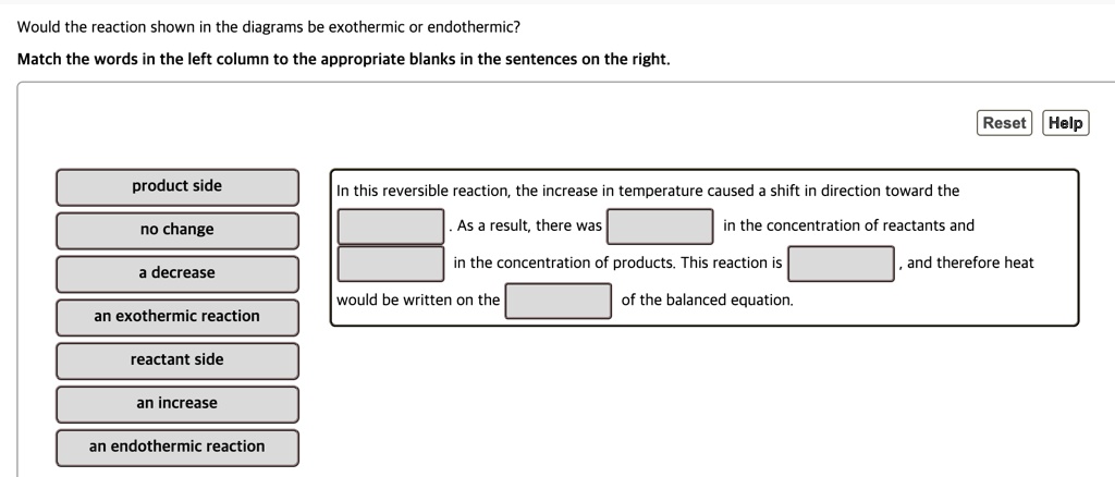Would the reaction shown in the diagrams be exothermic or endothermic ...
