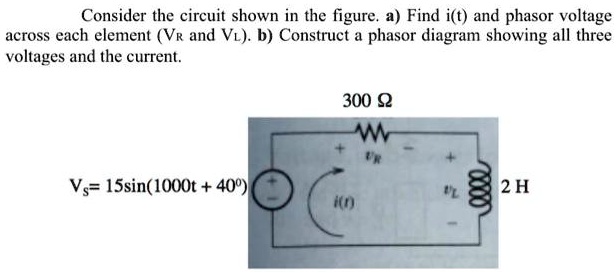 SOLVED: Consider the circuit shown in the figure. Find the phasor voltage across each element ...
