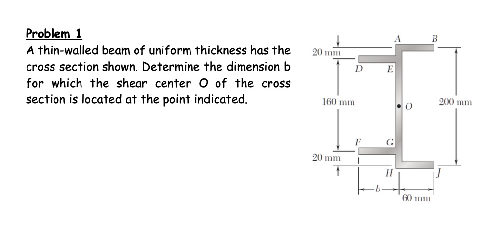 SOLVED: Problem 1 1 20mm D A B A thin-walled beam of uniform thickness ...