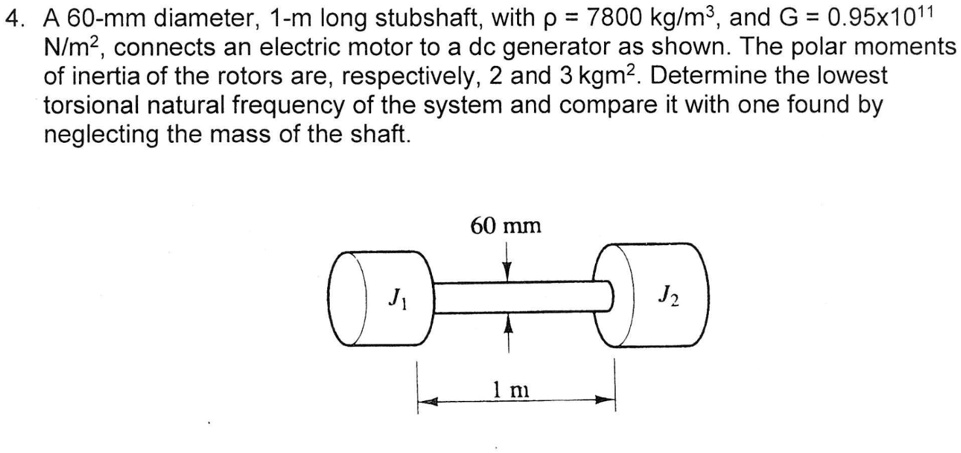 SOLVED: A 60-mm diameter, 1-m long stub shaft, with p = 7800 kg/m^3 ...