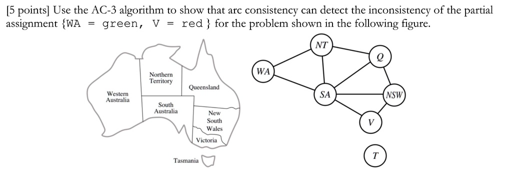 [5 points] Use the AC-3 algorithm to show that arc consistency can detect the inconsistency of ...