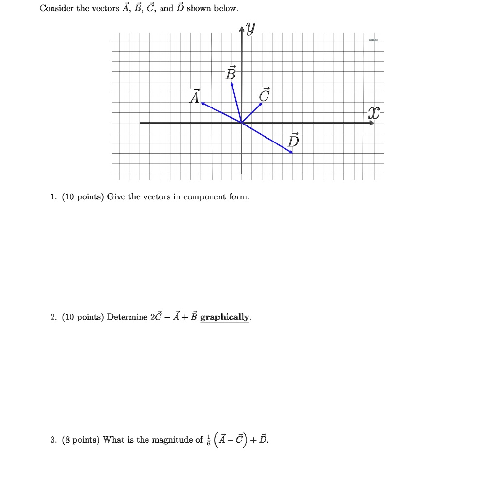 SOLVED: Consider the vectors A, B, C,and D shown below. (10 points ...