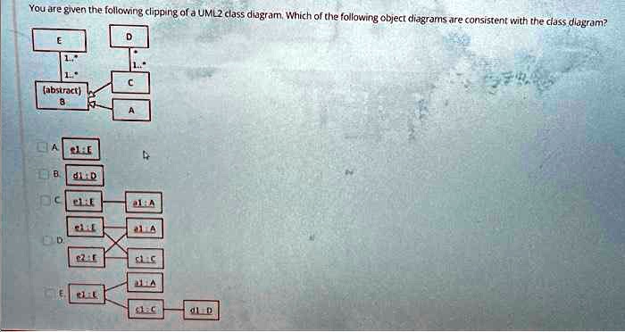 SOLVED: You are given the following UML2 class diagram. Which of the ...
