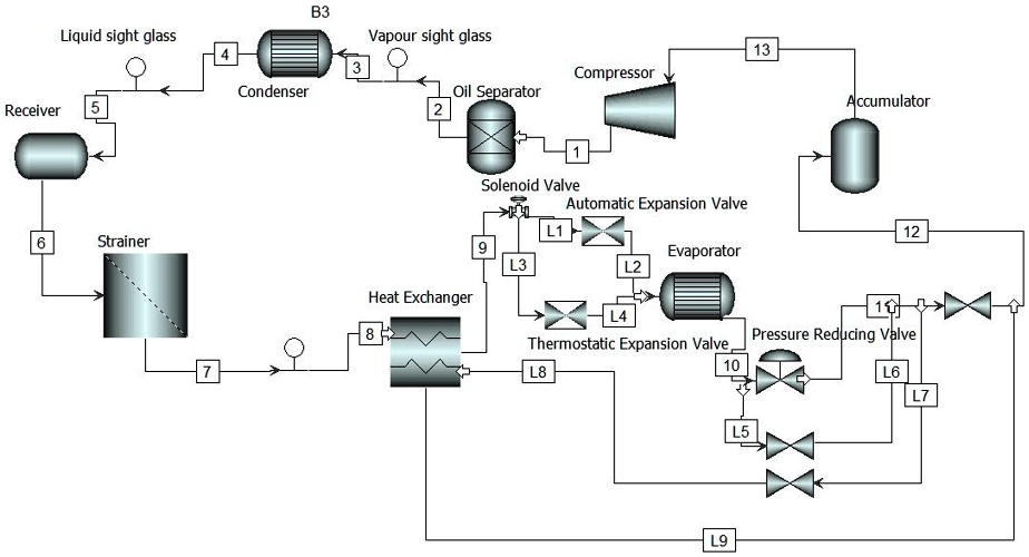 SOLVED: What is the function of each component in the schematic above ...