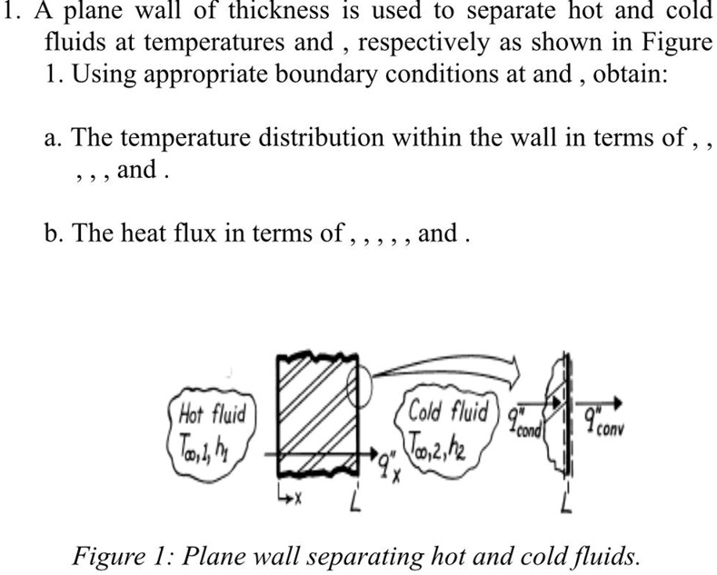 1. A plane wall of thickness is used to separate hot and cold fluids at ...