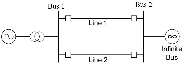 SOLVED: Figure below shows a single-line diagram of a 60 Hz synchronous generator connected to ...