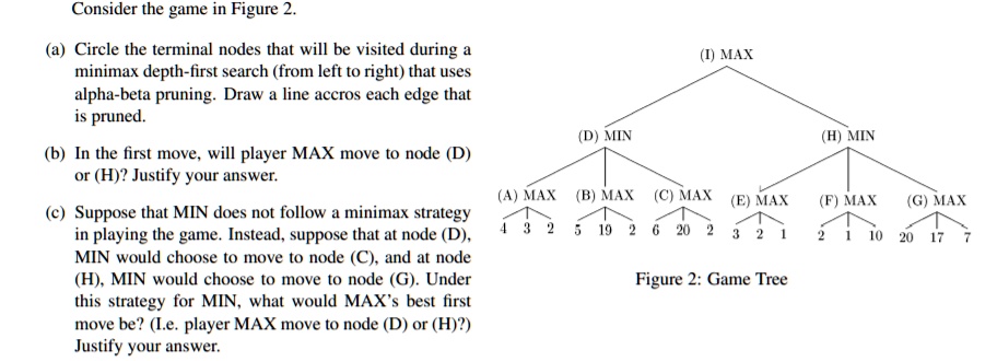 SOLVED: Consider the game in Figure. Circle the terminal nodes that will be visited during ...
