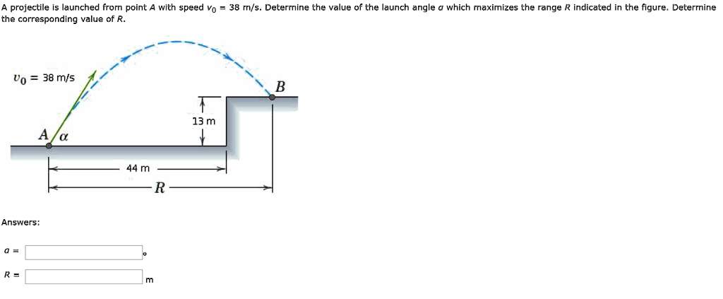 SOLVED: projectile is launched irom point with speed Vo 38 ms ...