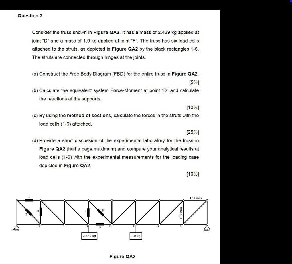 SOLVED: Question 2 Consider the truss shown in Figure QA2. It has a mass of 2.439 kg applied at ...