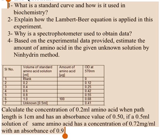 SOLVED: What is a standard curve and how is it used in biochemistry? 2 ...