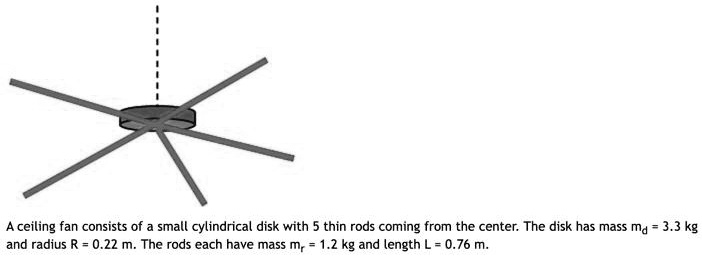 SOLVED: 1) What is the moment of inertia of each rod about the axis of ...