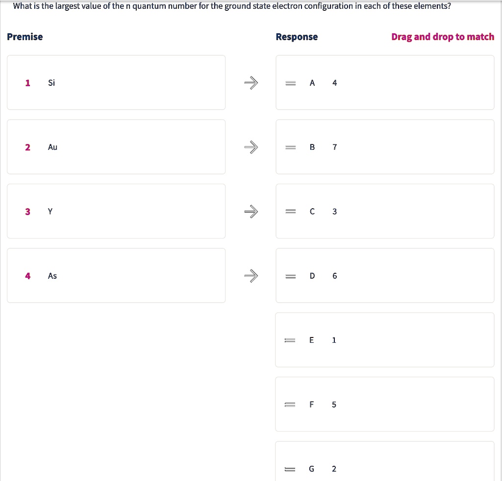 SOLVED: What is the largest value of the n quantum number for the ground state electron ...