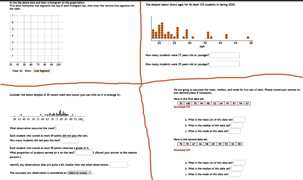 1i use the above data and draw a histogram on the graph below first draw horizontal line ...