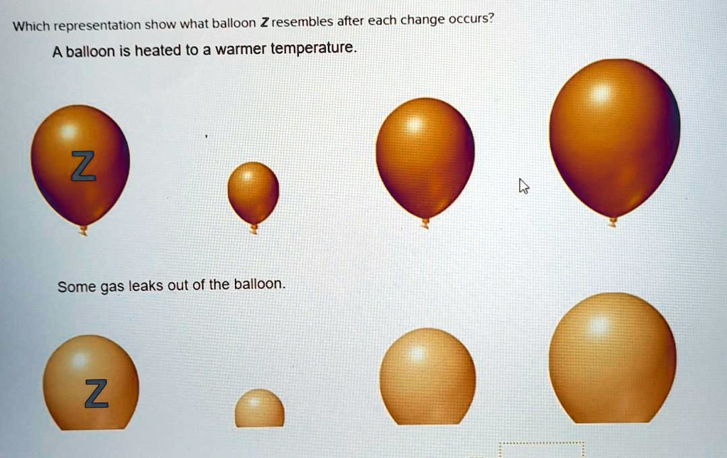SOLVED: Which representation show what balloon Z resembles after each ...