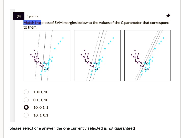 34 5 points Match the plots of SVM margins below to the values of the C ...