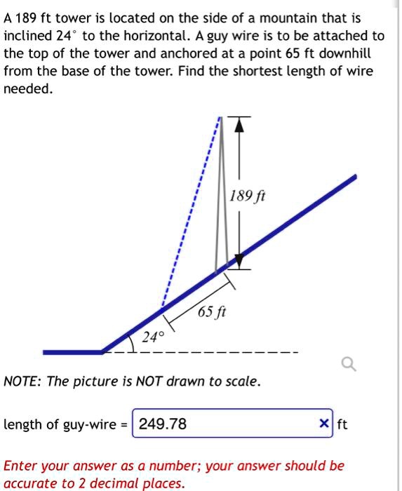 SOLVED: A 189 ft tower is located on the side of a mountain that is ...