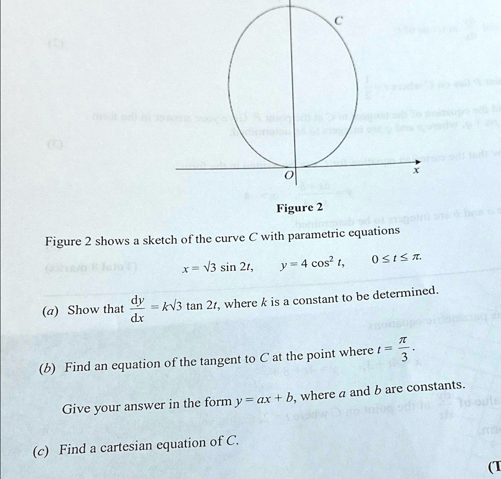 Figure 2 Figure 2 Shows A Sketch Of The Curve C With Parametric Equations X Sqrt 3 Sin2t Y 4cos
