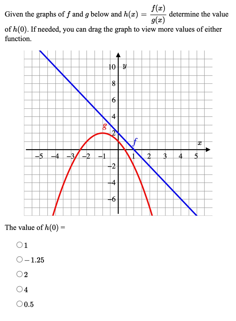 SOLVED: flz) Given the graphs of f and g below and h(x) determine the value g(x) of h(0). If ...