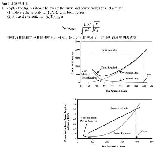 Part I????? 1. (6 pts) The figures shown below are the thrust and power ...