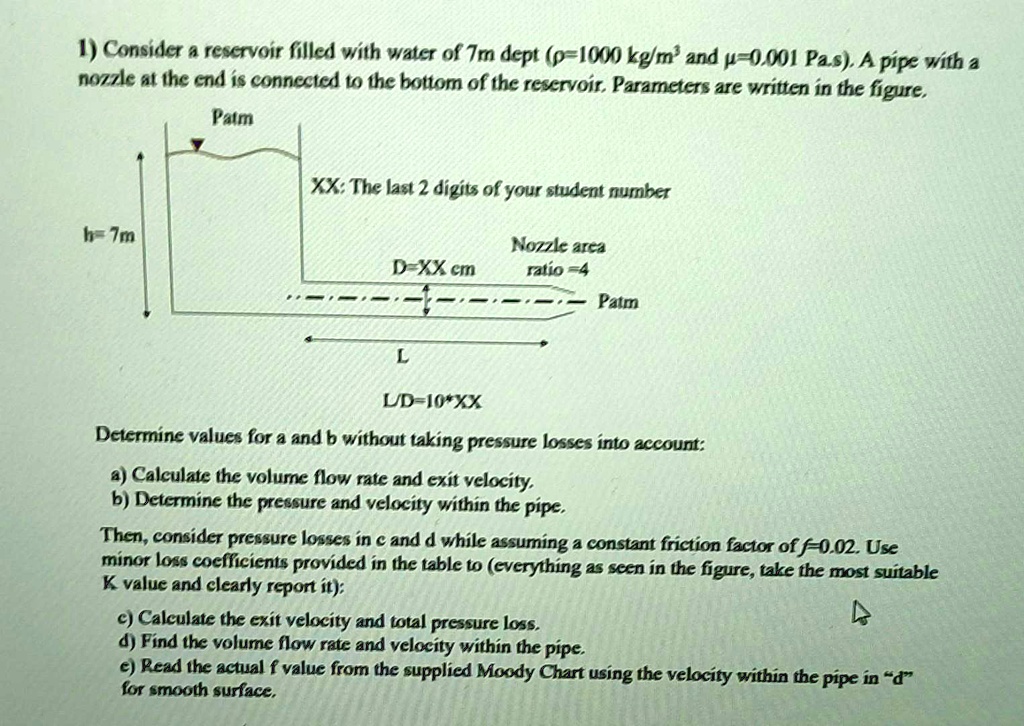 SOLVED: 1Consider a reservoir filled with water of 7m dept o=1000kg ...