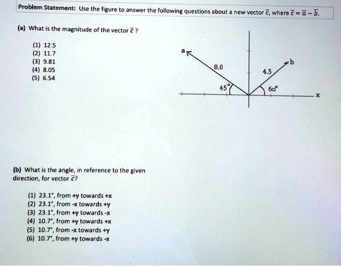 Solved Problem Statement Use The Figure To Answer The Following Questions Bout New Vector 