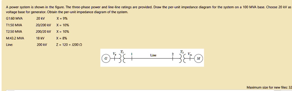SOLVED: A power system is shown in the figure. The three-phase power ...