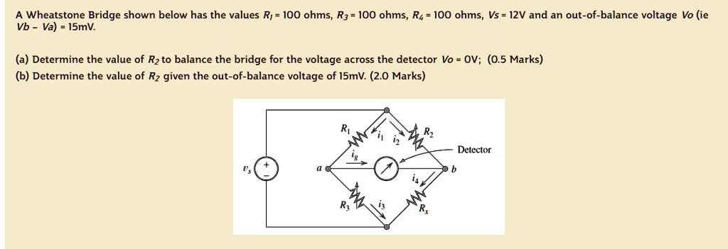 A Wheatstone Bridge shown below has the values R1 = 100 ohms, R3 = 100 ...