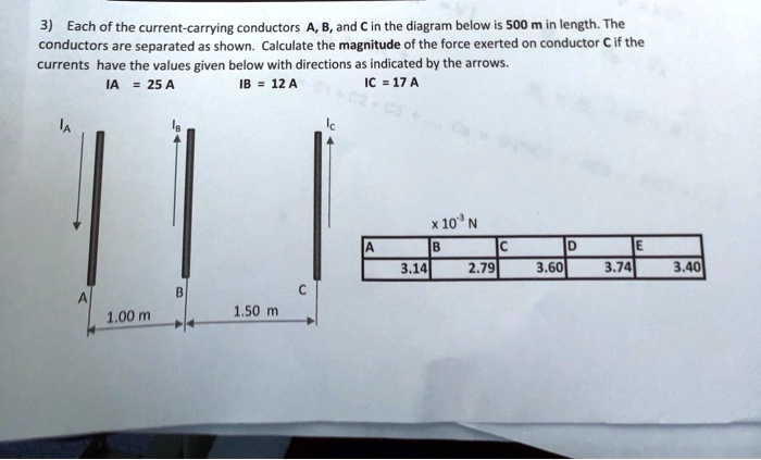 3) Each of the current-carrying conductors A, B, and C in the diagram ...