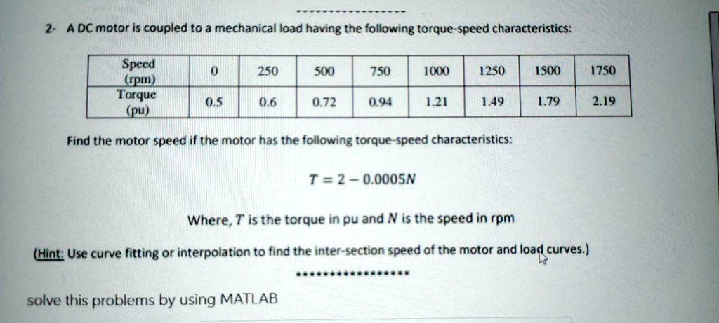 SOLVED: 2-A DC motor is coupled to a mechanical load having the ...