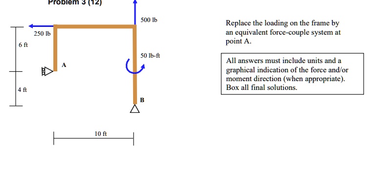 SOLVED: Problem 3 (12) 500 lb Replace the loading on the frame by an ... SOLVED: Problem 3 (12) 500 lb Replace the loading on the frame by an ...