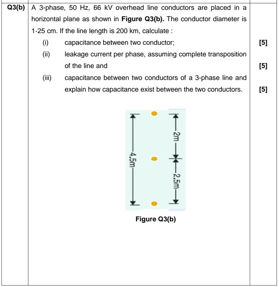 SOLVED: Q3(b) A 3-phase, 50 Hz, 66 kV overhead line conductors are ...