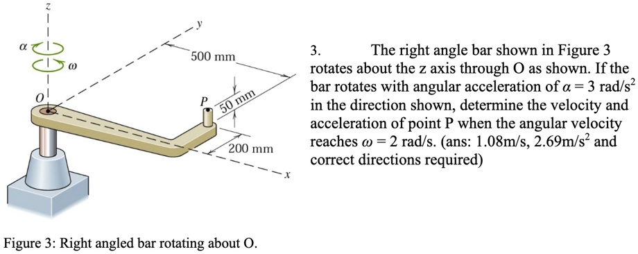 3. The right angle bar shown in Figure 3 rotates about the z axis ...