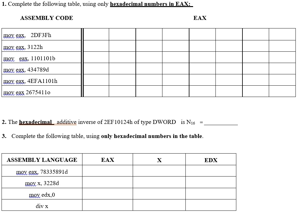 Solved Complete The Following Table Using Only Hexadecimal Numbers In Eax Assembly Code Eax