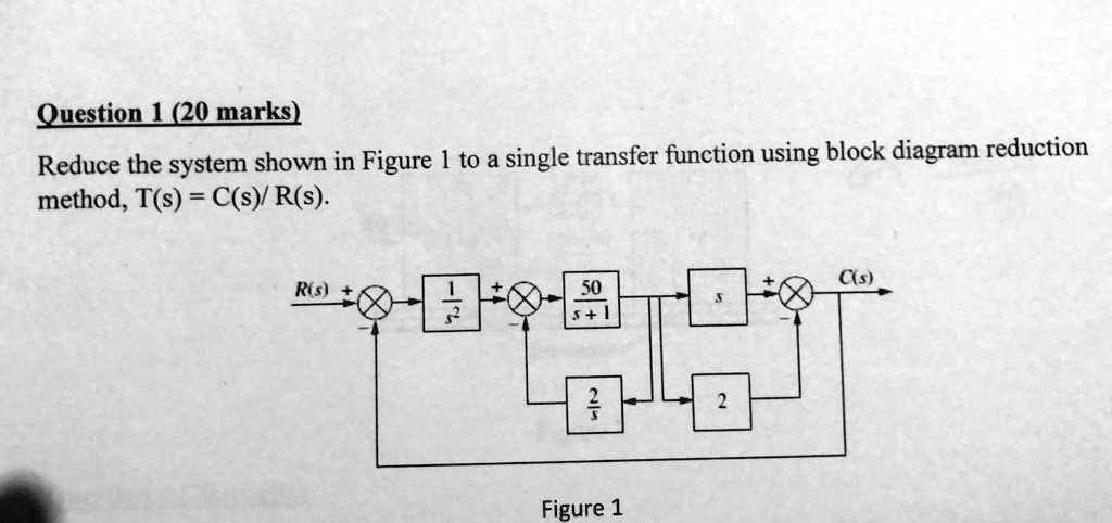 Question 1 (20 marks) Reduce the system shown in Figure 1 to a single transfer function using ...